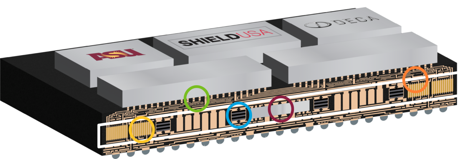 SHIELD USA - Microelectronics at ASU